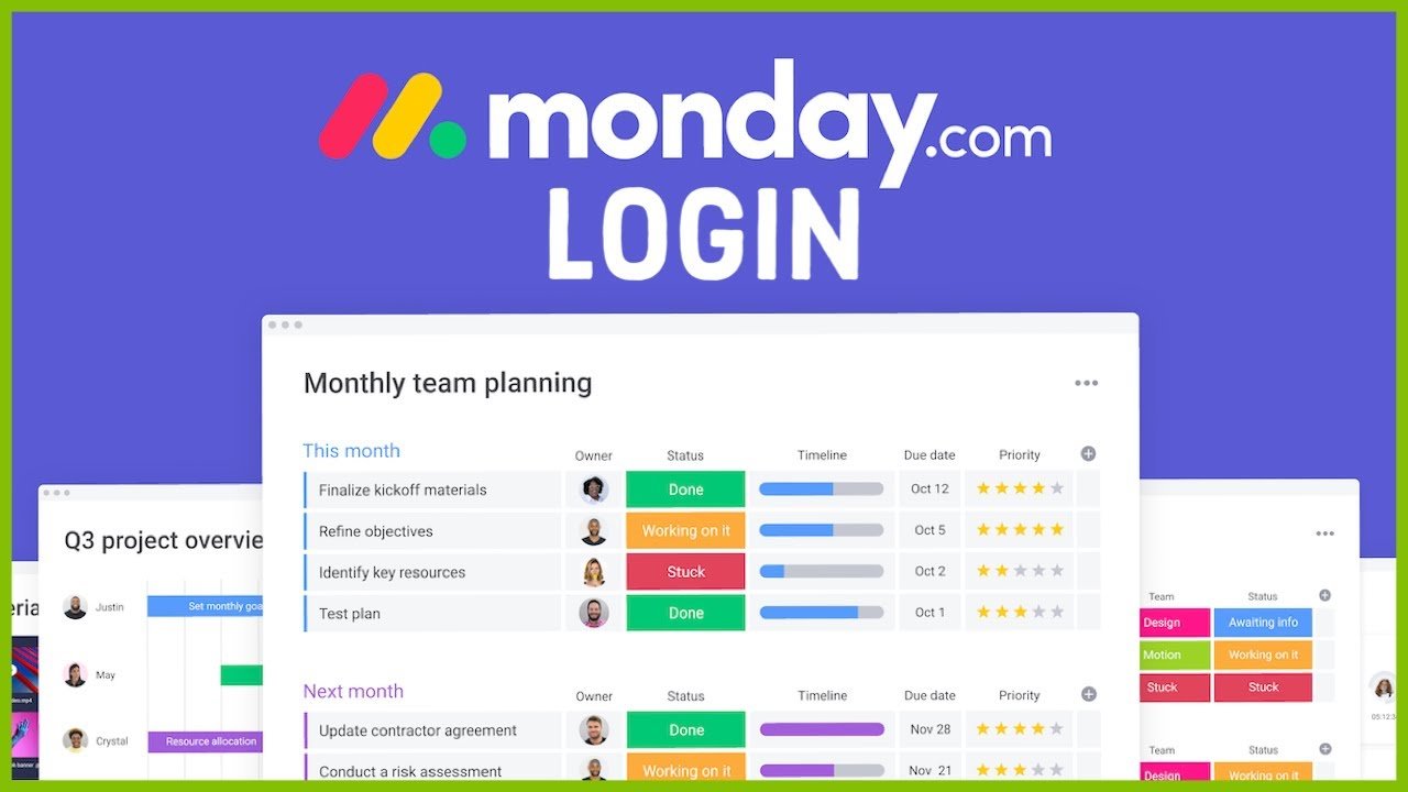 Mastering Monday.com: A Step-by-Step Guide to Effortless Login and Account Management - Squid Ward